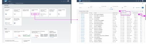 Integration Of Classic Sap Uis Sap Fiori Elements List Report Sap Fiori For Web Design