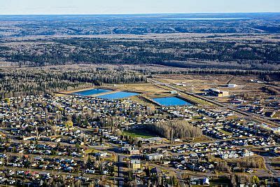 Fort Nelson Climate Seasons Monthly Averages Climates To Travel