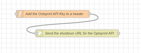 Node Red Control Ui 26 By Liminal Showcase Octoprint Community Forum