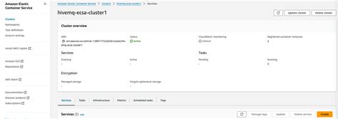 Deploy Hivemq Mqtt Broker With Amazon Elastic Container Service Ecs