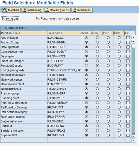 Sap Consultant Bangladesh Pm Functional Location Configuration Part