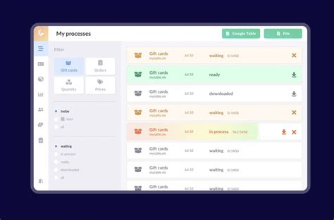 Boosting E Commerce Performance With Web Scraping And Data Analytics