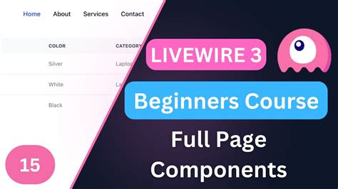 Full Page Components Laravel Livewire 3 For Beginners Ep15 Youtube