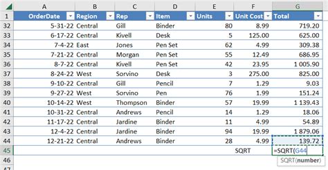 Sqrt Function In Excel Explained With Example And Guide Ai For Data