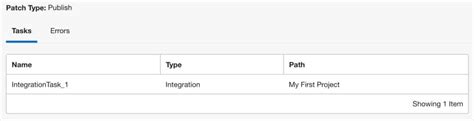 Integration Tasks In Oracle Cloud Infrastructure Oci Data Integration