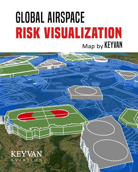 In Todays Airspace Risks Restrictions And Operational Limitations