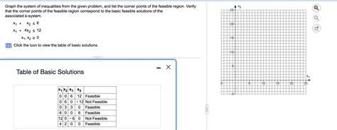 solved graph the system of inequalities from the given