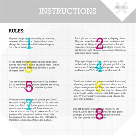 Making A Pitch Design Indaba