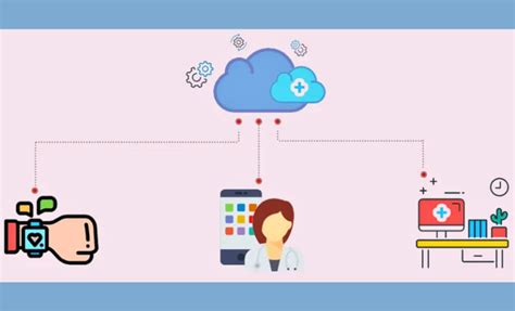 gcp cloud dataprep for data preparation echopx technologies website design and development