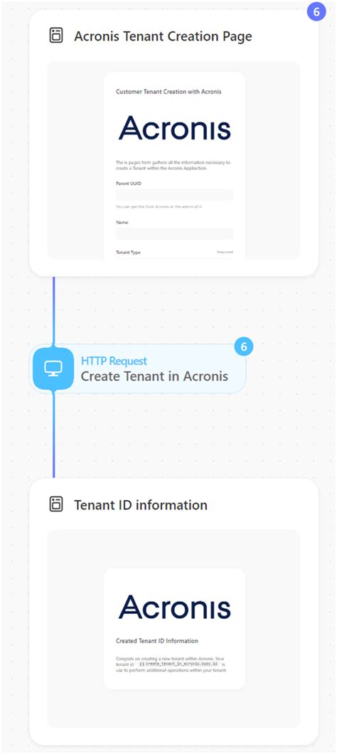 Tines Automation Platform
