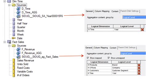 Simplify Aggregates Management With Aggregate Persistence Wizard