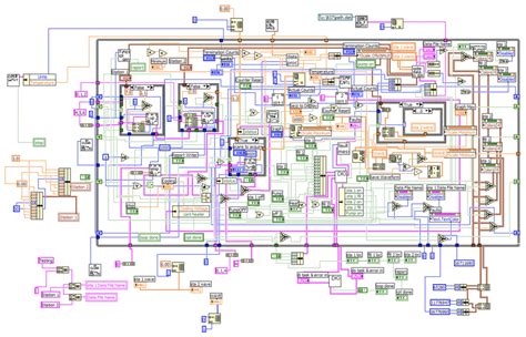 Solved Serial Port Read Ni Community