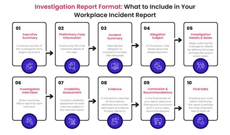 Examples Of Effective Report Of Investigation Practices