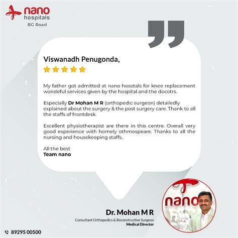 Nano Hospitals On Linkedin Nanohospitals Hospital Hulimavu Nyanappanahalli Bangalore