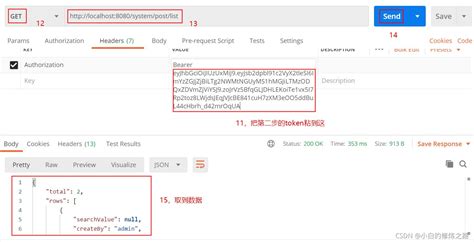 使用postman测试若依后台接口 ruoyi postman 测试 csdn博客