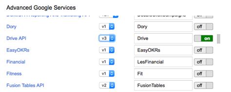 Javascript Google Drive REST API V File Properties Array In Google Apps Script Is Undefined