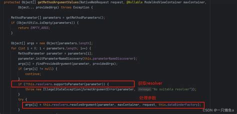 Requestparam注解的使用及源码解析 Csdn博客
