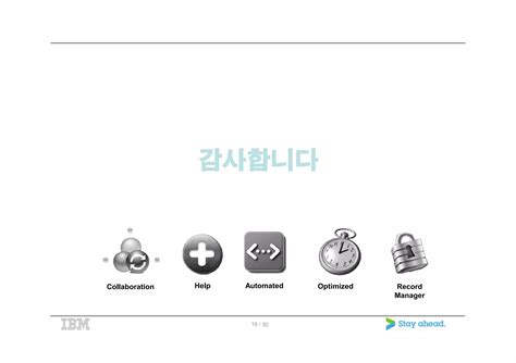 Ibm Rational Test Workbench 소개 It System Test Tool Ppt