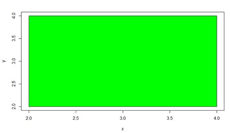 How To Shade A Graph In R GeeksforGeeks
