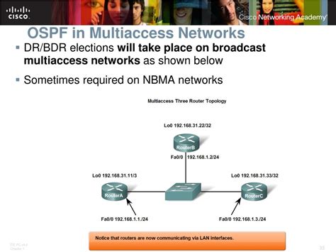 Ppt Ospf Powerpoint Presentation Free Download Id 6677666