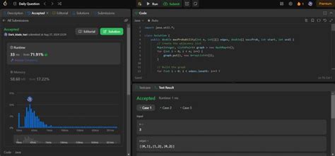 Hari Haran On Linkedin Leetcode Codingjourney Day1 300daysofcode