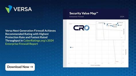 Umesh C On Linkedin Cybersecurity Enterprisesecurity Nextgenfirewall Versanetworks…