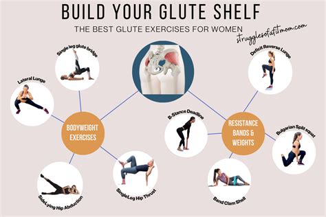 21 Best Glute Medius Exercises For A Strong More Balanced Body