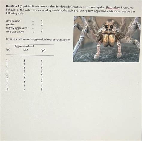 Solved Question 3 5 Points Given Plot Is The Number Of