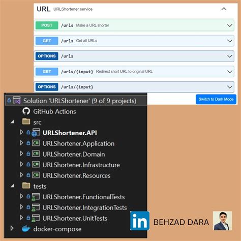 Dotnet Cleanarchitecture Cqrs Microservices Devops Docker Oop Ddd Softwaredevelopment