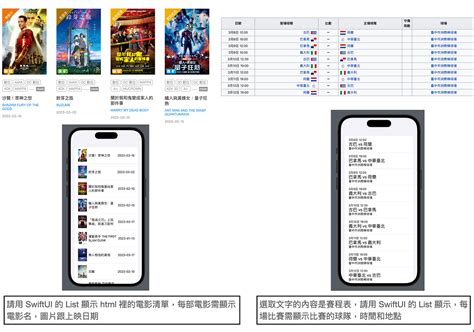 使用 notion ai chatgpt 將網頁內容變成 swift 開發的 ios app by 彼得潘的 ios app