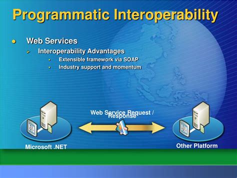 Ppt Microsoft And Interoperability Powerpoint Presentation Free