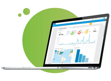 Dynamic Erp Dynamic Retail