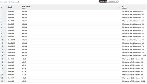 How To Use Regular Expression To Include Multiple Rows According To