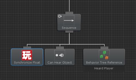 Syncing Playmaker Variables Opsive