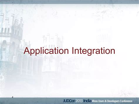 Event Driven Architecture With Apache Camel Pdf
