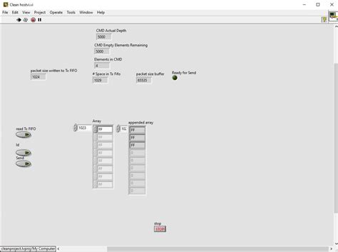 Solved Labview Fpga Dma Fifo Number Of Elements To Read Does Not Match