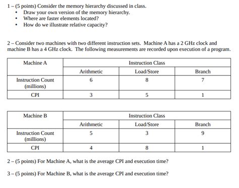 solved 1 5 points consider the memory hierarchy discussed