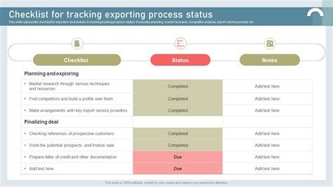 Checklist For Tracking Exporting Process Status Building International Marketing Mkt Ss V Ppt