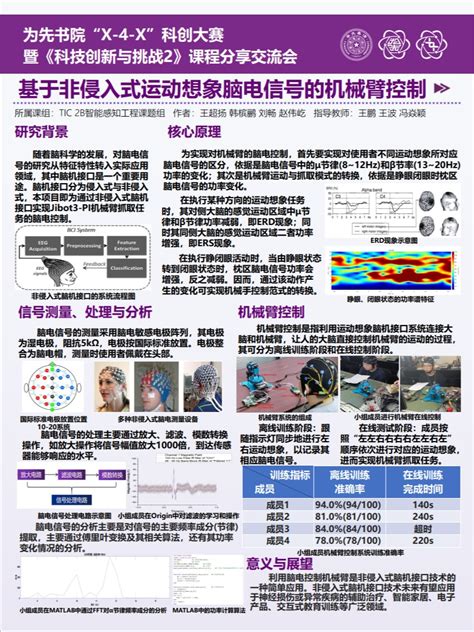 清华大学为先书院