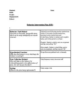 Behavior Intervention Plan Template For Task Refusal TPT