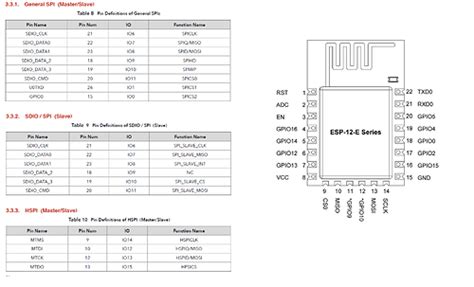 ESP8266 SPI Pinout Networking Protocols And Devices Arduino Forum
