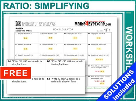 Ratio Simplifying Teaching Resources