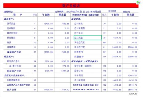 4000块买的财务软件，竟然抵不过免费的财务系统，全自动做账真牛 知乎