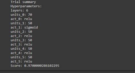 Keras Tuner Auto Neural Network Architecture Selection Analytics Vidhya