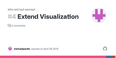 Extend Visualization Issue Ethz Asl Cad Percept GitHub