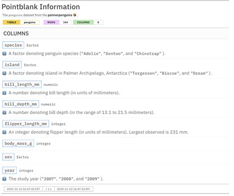 Data Science Workflows With Posit Tools R Focus Data Validation And Alerting