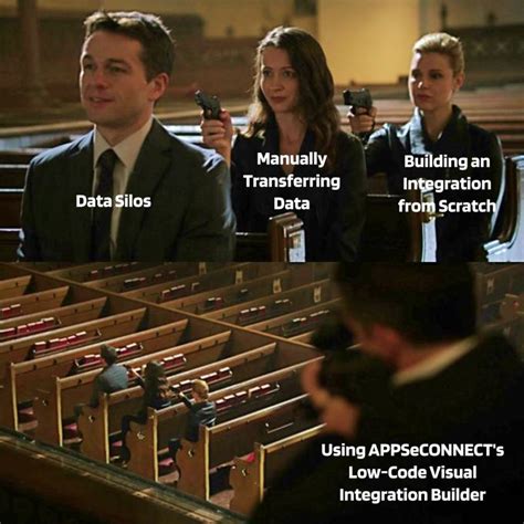 appseconnect on linkedin lowcode businessprocessautomation