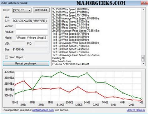 Test Your USB Flashdrive With USB Flash Benchmark MajorGeeks