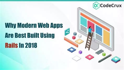 Ppt Why Modern Web Apps Are Best Built Using Rails In 2018 Powerpoint