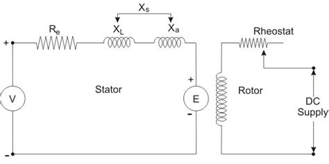 Three Phase Synchronous Motor Circuit Diagram